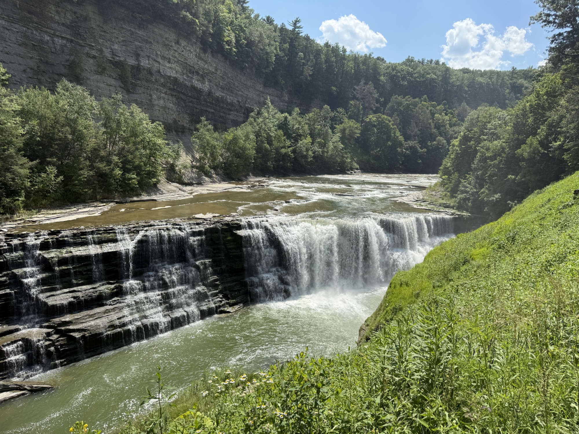 The Waterfalls of Letchworth State Park – Alexandersmap